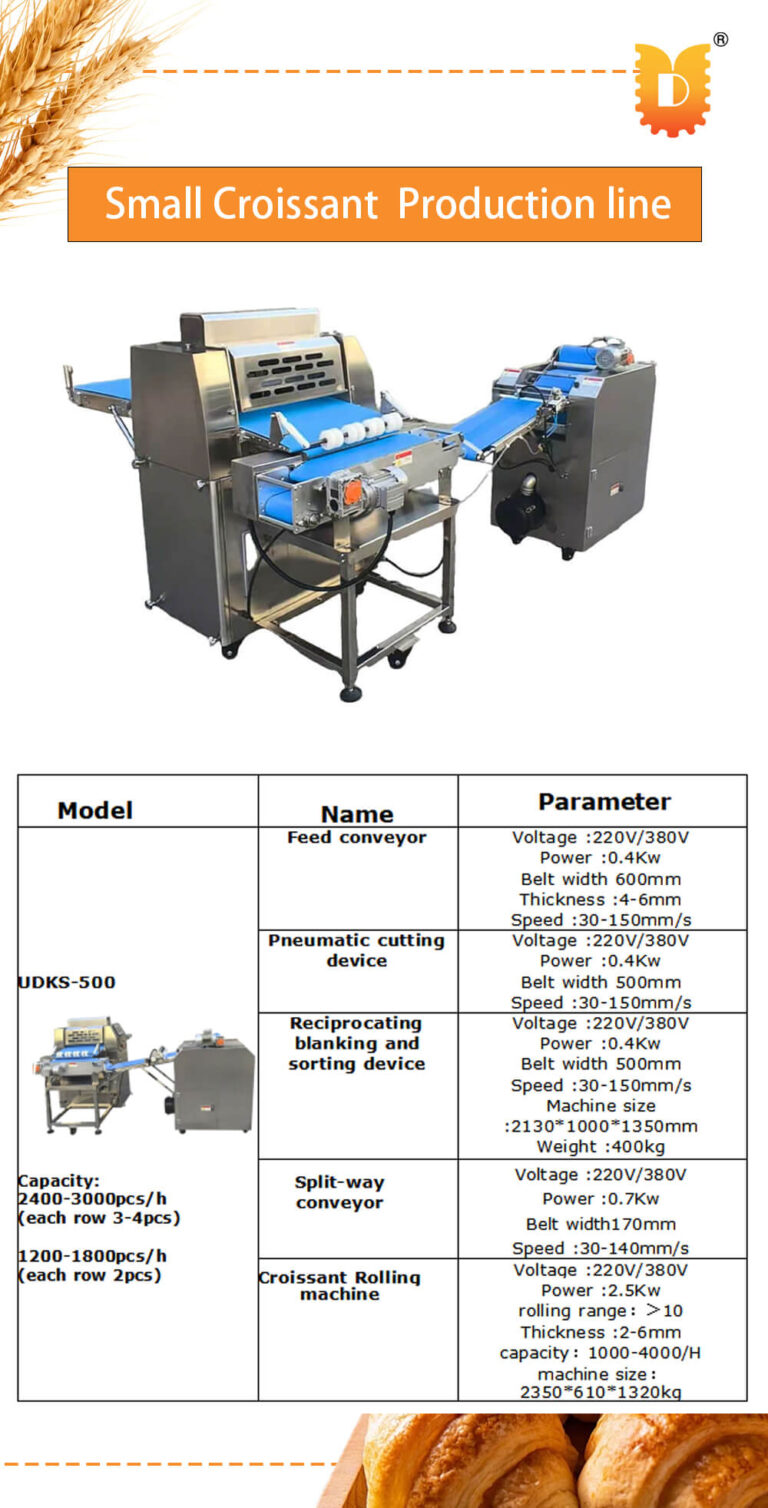 Small Croissant Production line – youdomachine.com